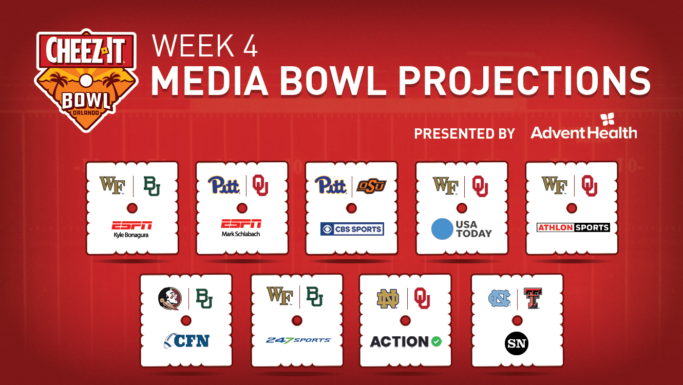 Bowl Projections | Pop-Tarts Bowl