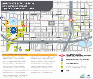 Game Day | Pop-Tarts Bowl