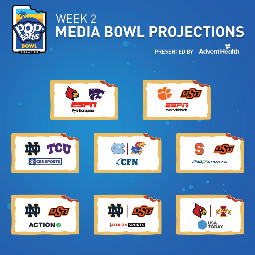 Bowl Projections | Pop-Tarts Bowl