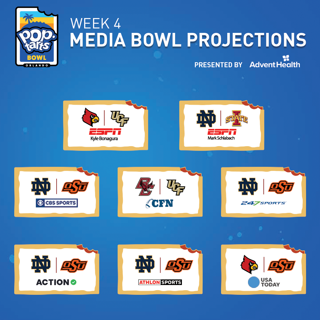 Bowl Projections | Pop-Tarts Bowl