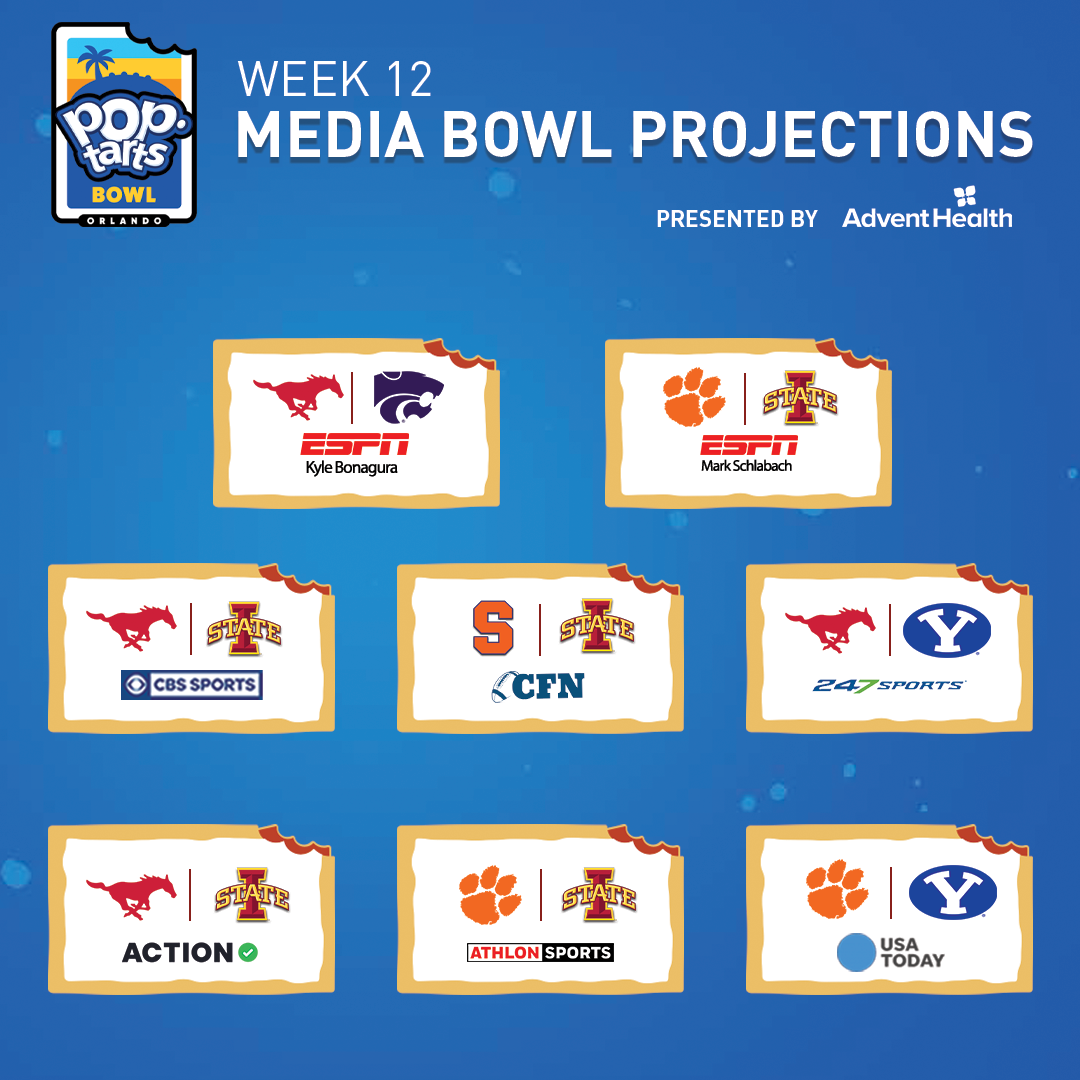 Bowl Projections | Pop-Tarts Bowl