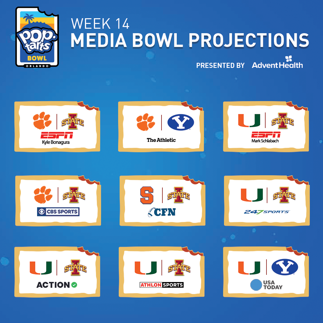 Bowl Projections | Pop-Tarts Bowl