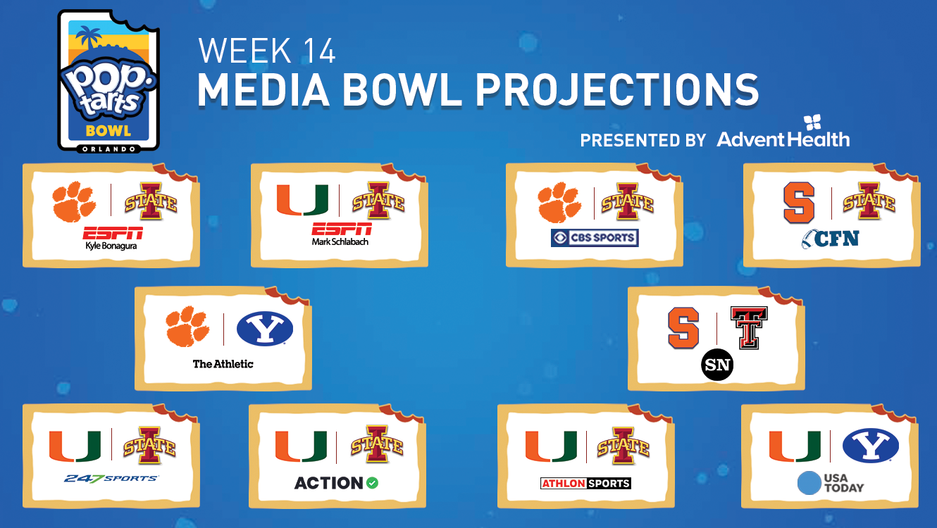 Bowl Projections | Pop-Tarts Bowl