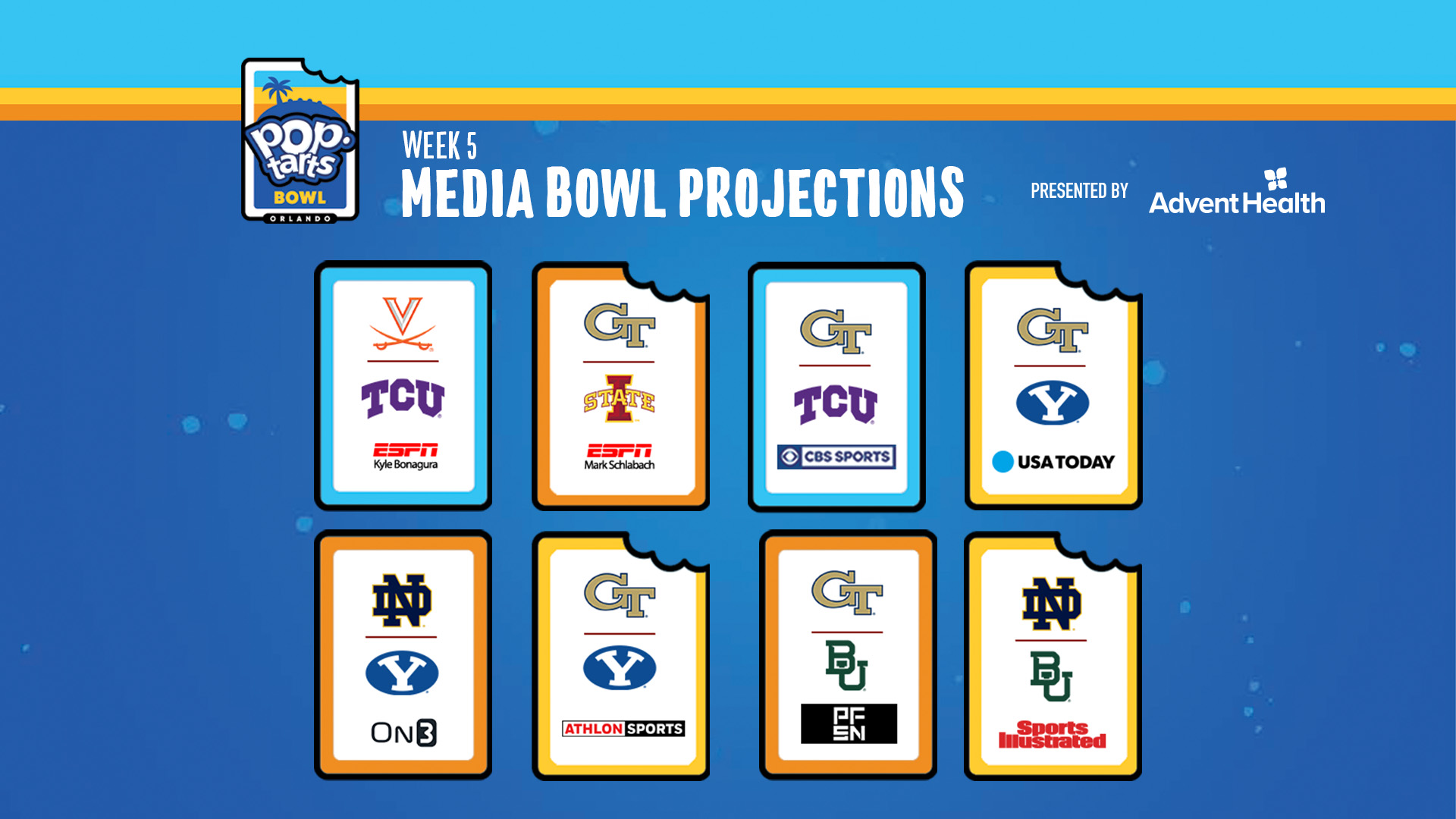 Bowl Projections | Pop-Tarts Bowl