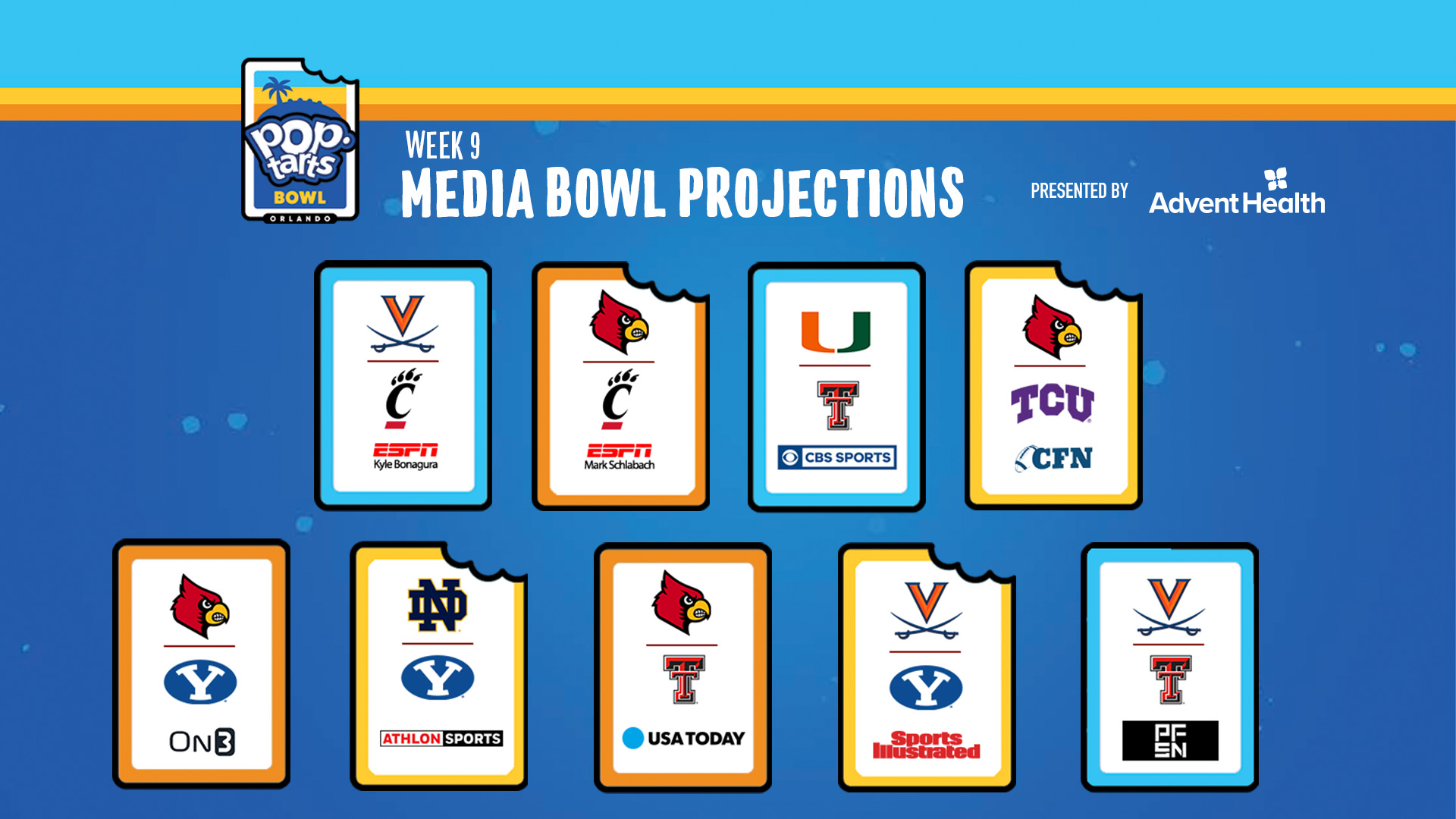 Bowl Projections | Pop-Tarts Bowl